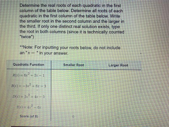 Solved Determine the real roots of each quadratic in the | Chegg.com