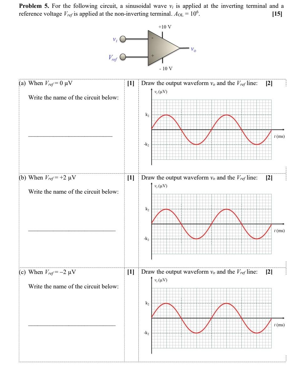 Solved For the following circuit, a sinusoidal wave vi is | Chegg.com