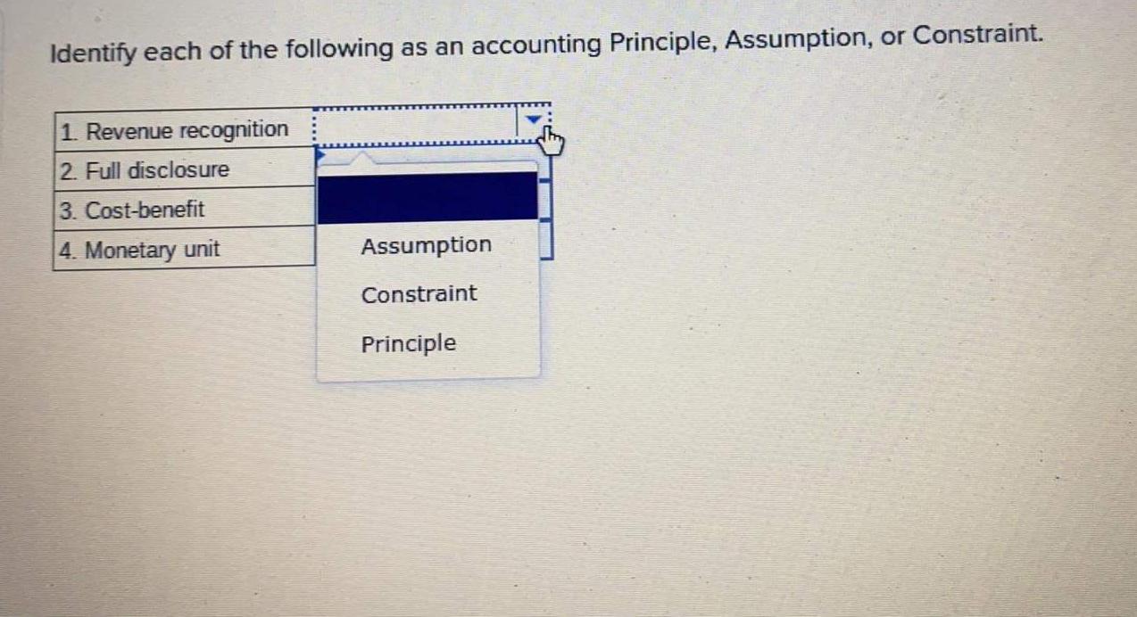 Solved Identify each of the following as an accounting | Chegg.com