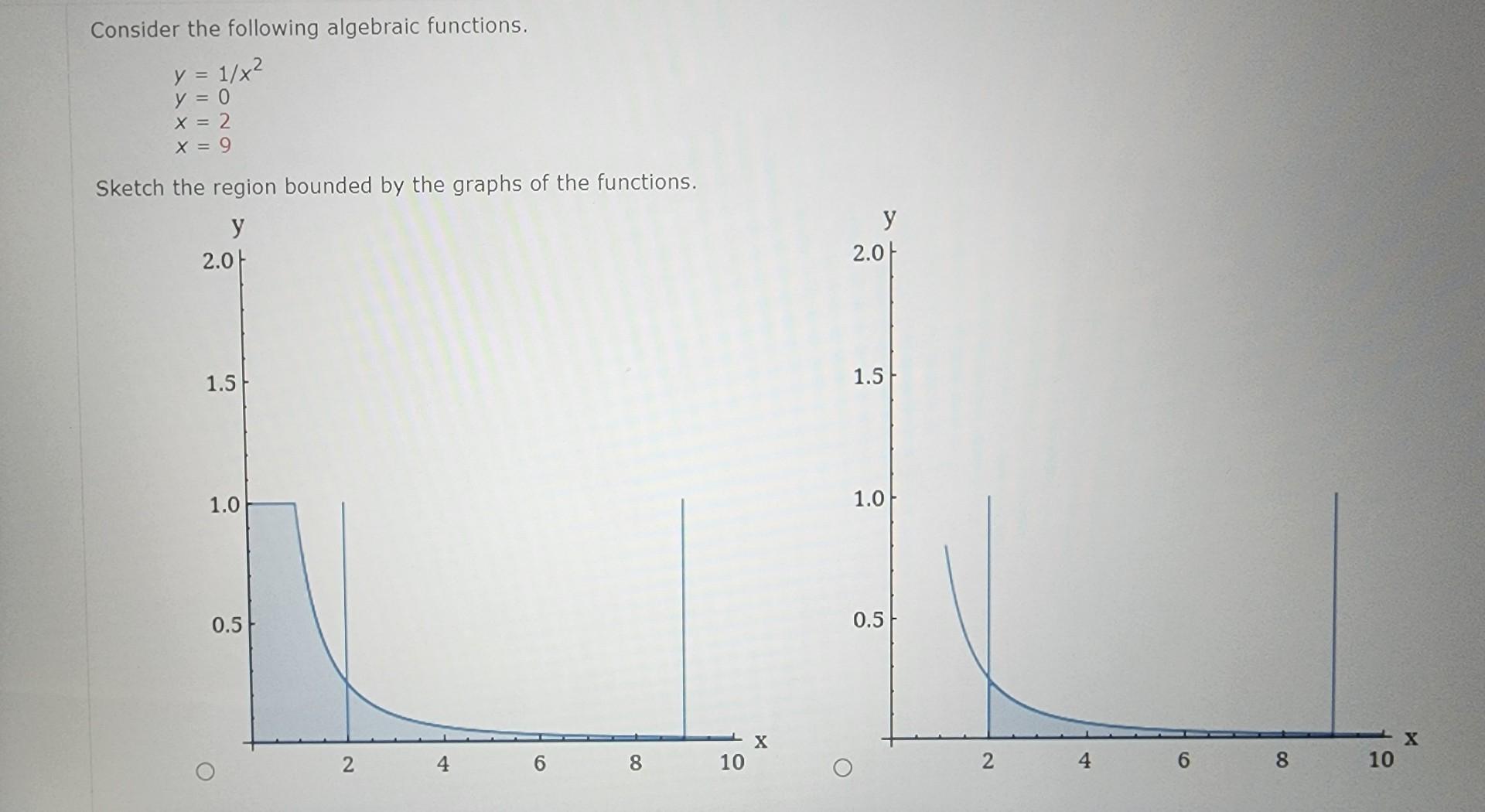 Solved Consider the following algebraic functions. | Chegg.com