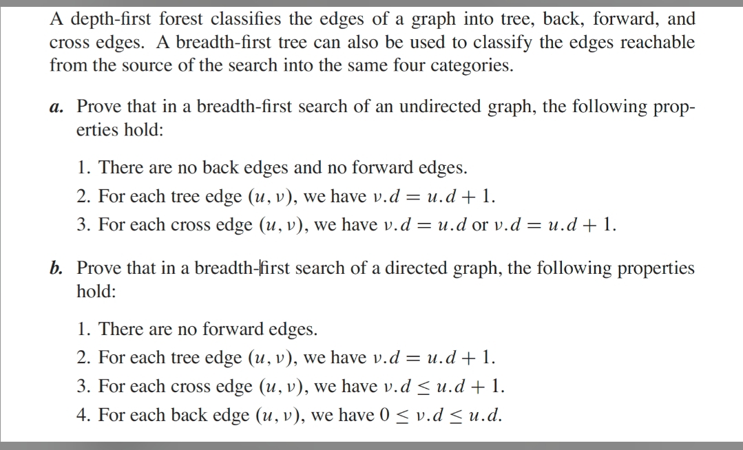 Solved A depth-first forest classifies the edges of a graph | Chegg.com