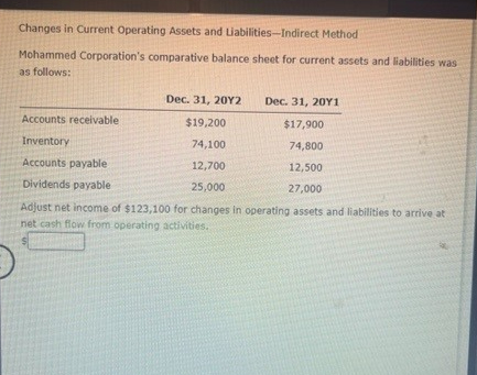 Solved Changes in Current Operating Assets and | Chegg.com