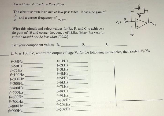 Solved First Order Active Low Pass Filter The circuit shown | Chegg.com