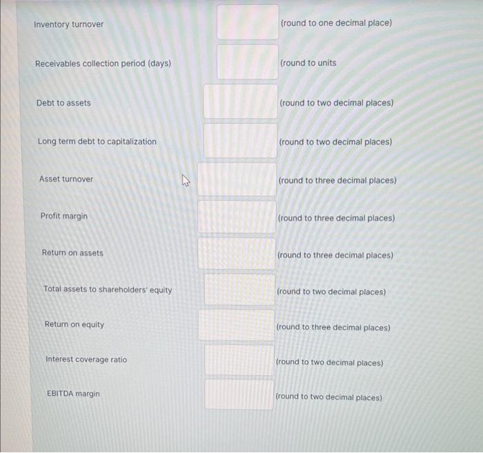 Fill in the boxes using the excerpts from Carrefour's | Chegg.com