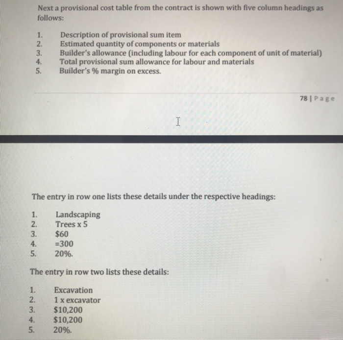 Solved Next a provisional cost table from the contract is | Chegg.com