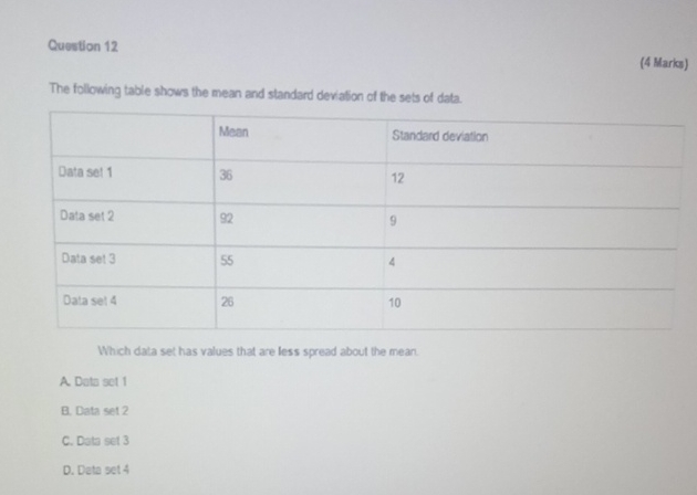 Solved Question 12(4 ﻿Marks)The following table shows the | Chegg.com