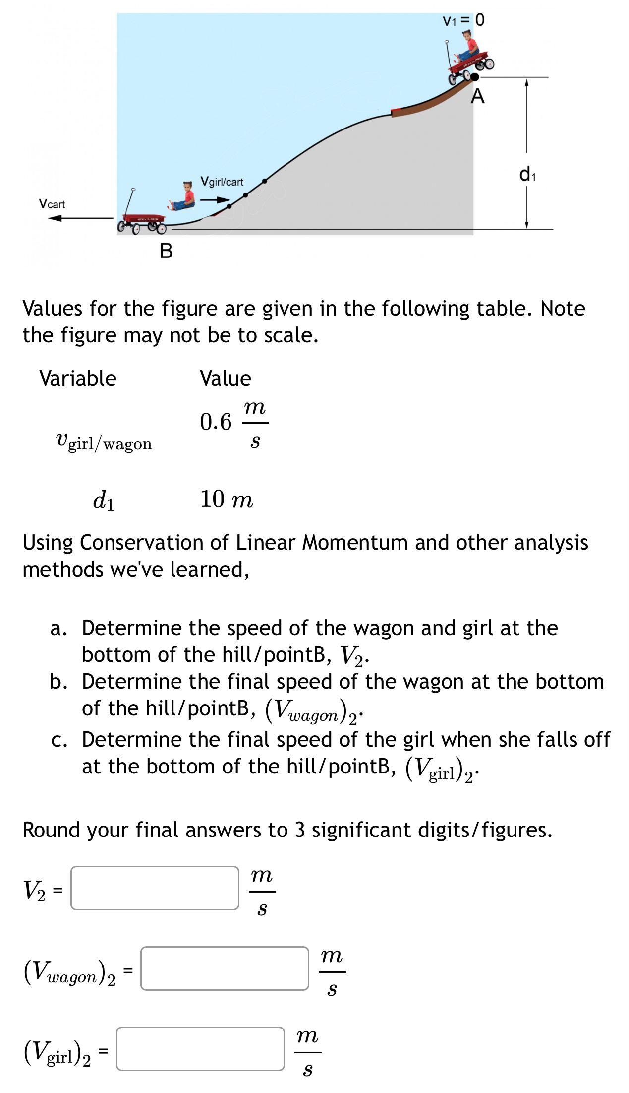Solved Values for the figure are given in the following | Chegg.com