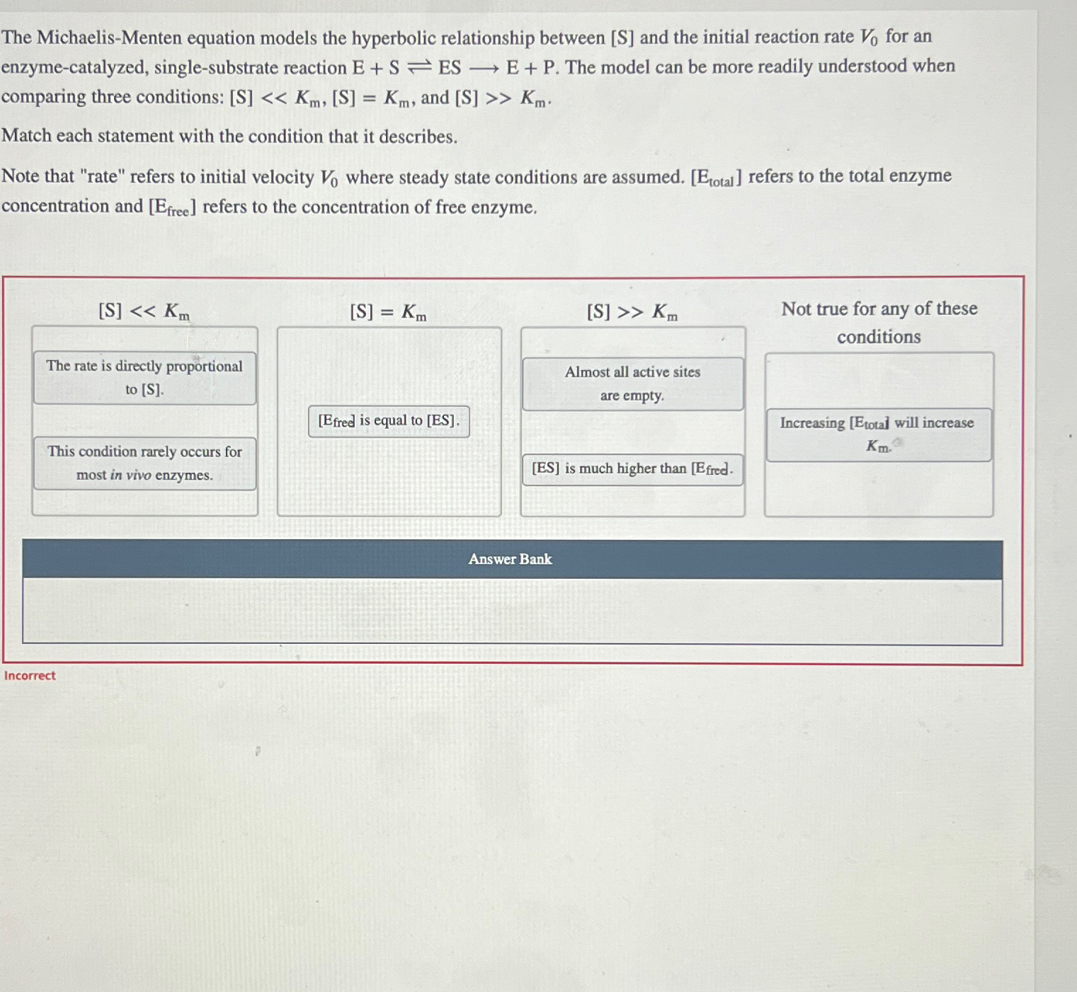 Solved The Michaelis-Menten equation models the hyperbolic | Chegg.com