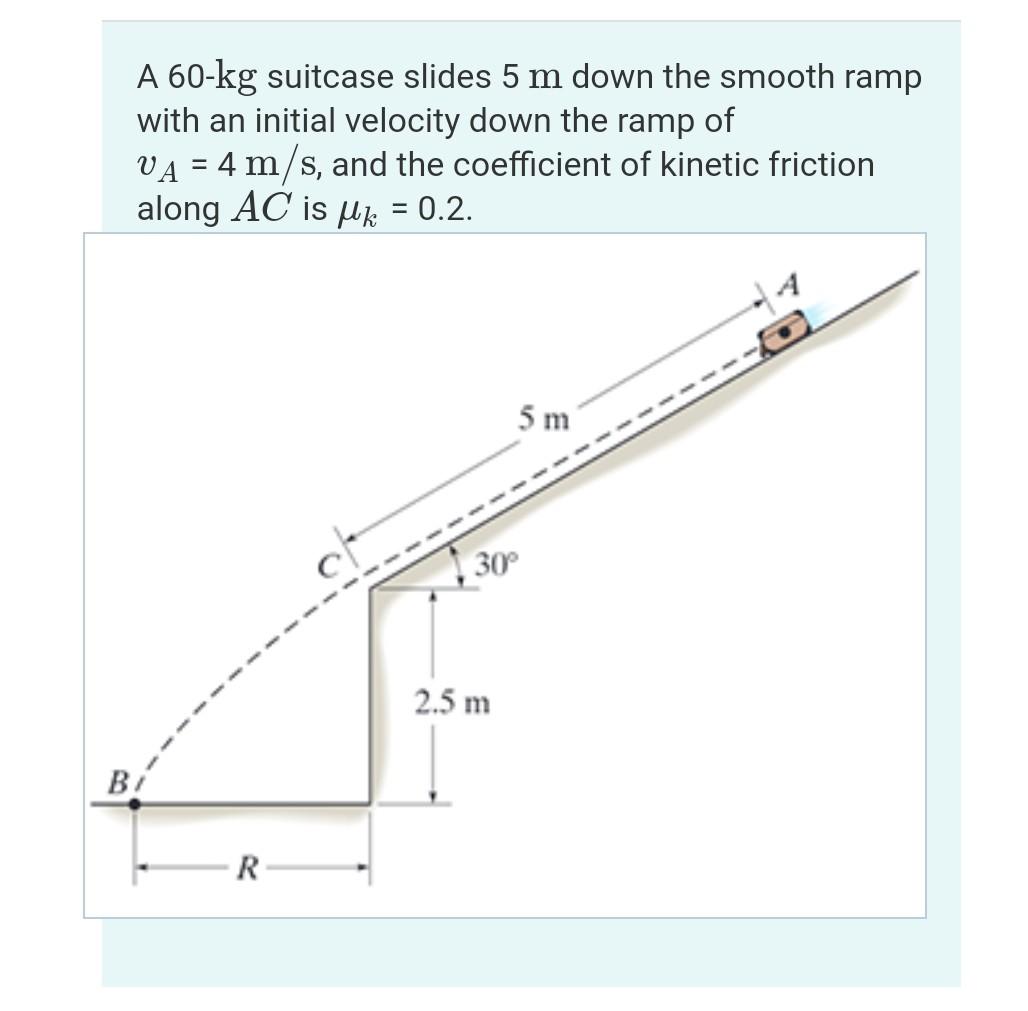 Solved A 60- kg suitcase slides 5 m down the smooth ramp | Chegg.com