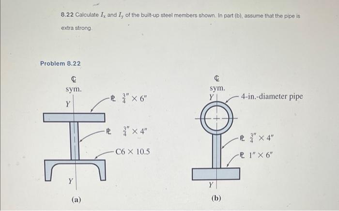 Solved Calculate Ix and Iy of the built-up steel members | Chegg.com