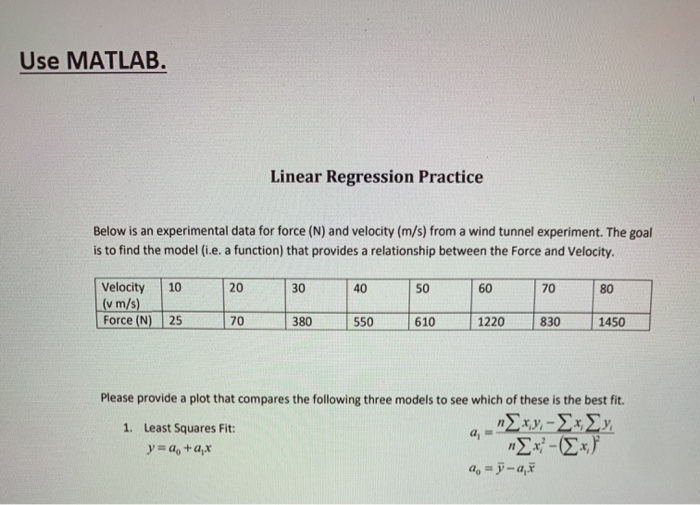 Solved Use MATLAB. Linear Regression Practice Below is an | Chegg.com