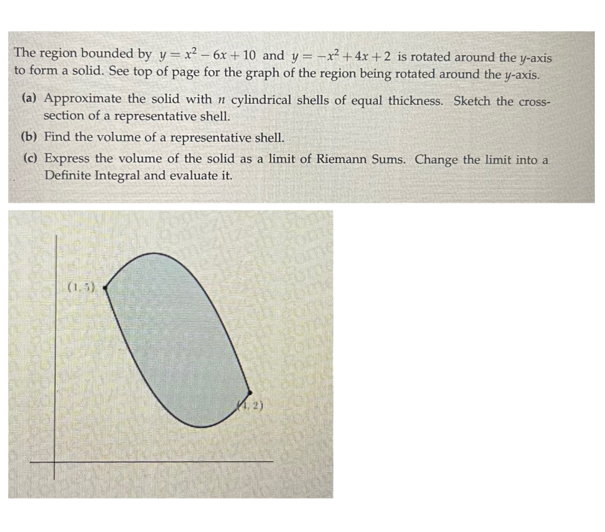 Solved The region bounded by y=x2-6x+10 ﻿and y=-x2+4x+2 ﻿is | Chegg.com