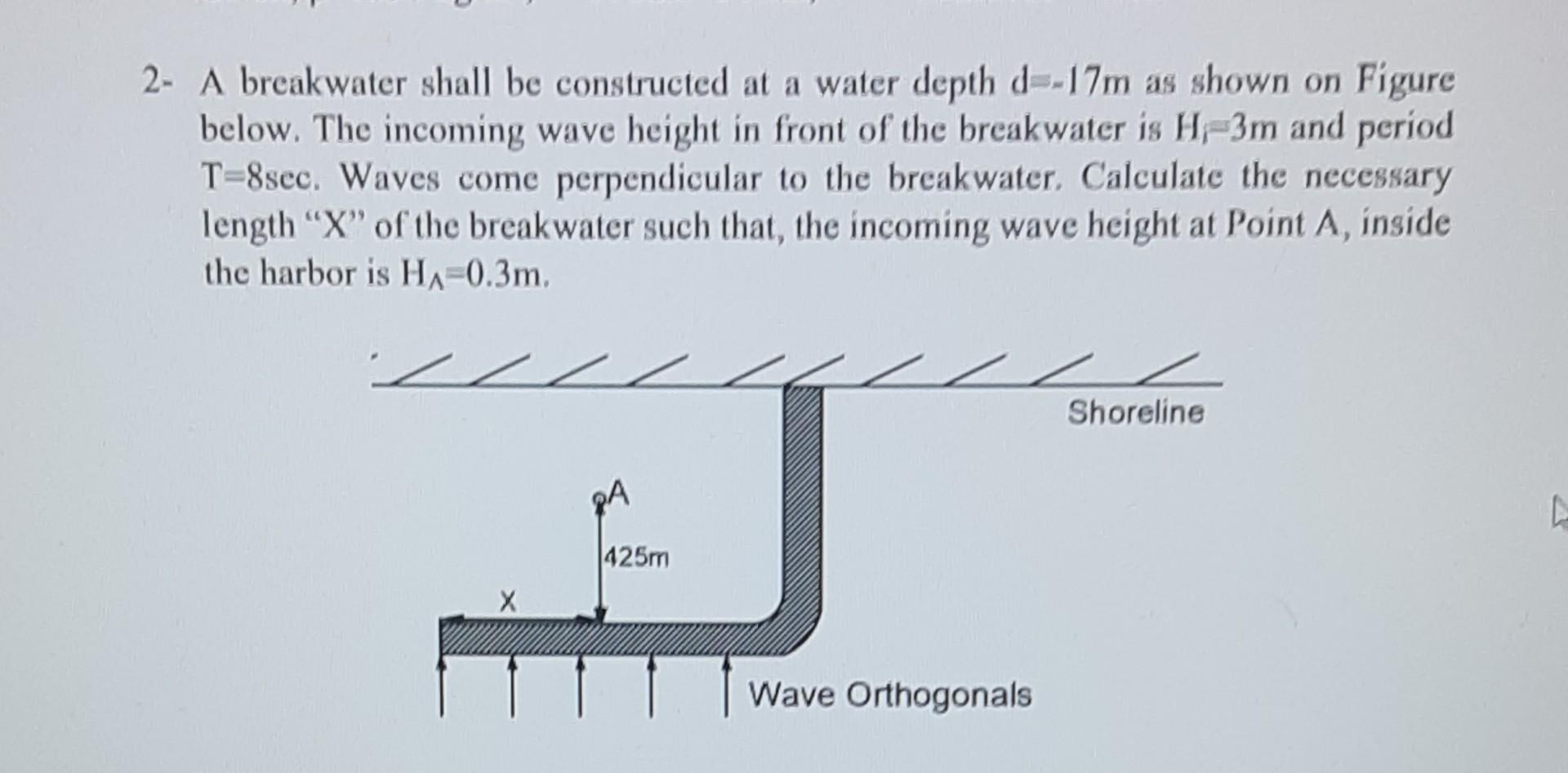 Solved 2- A breakwater shall be constructed at a water depth | Chegg.com