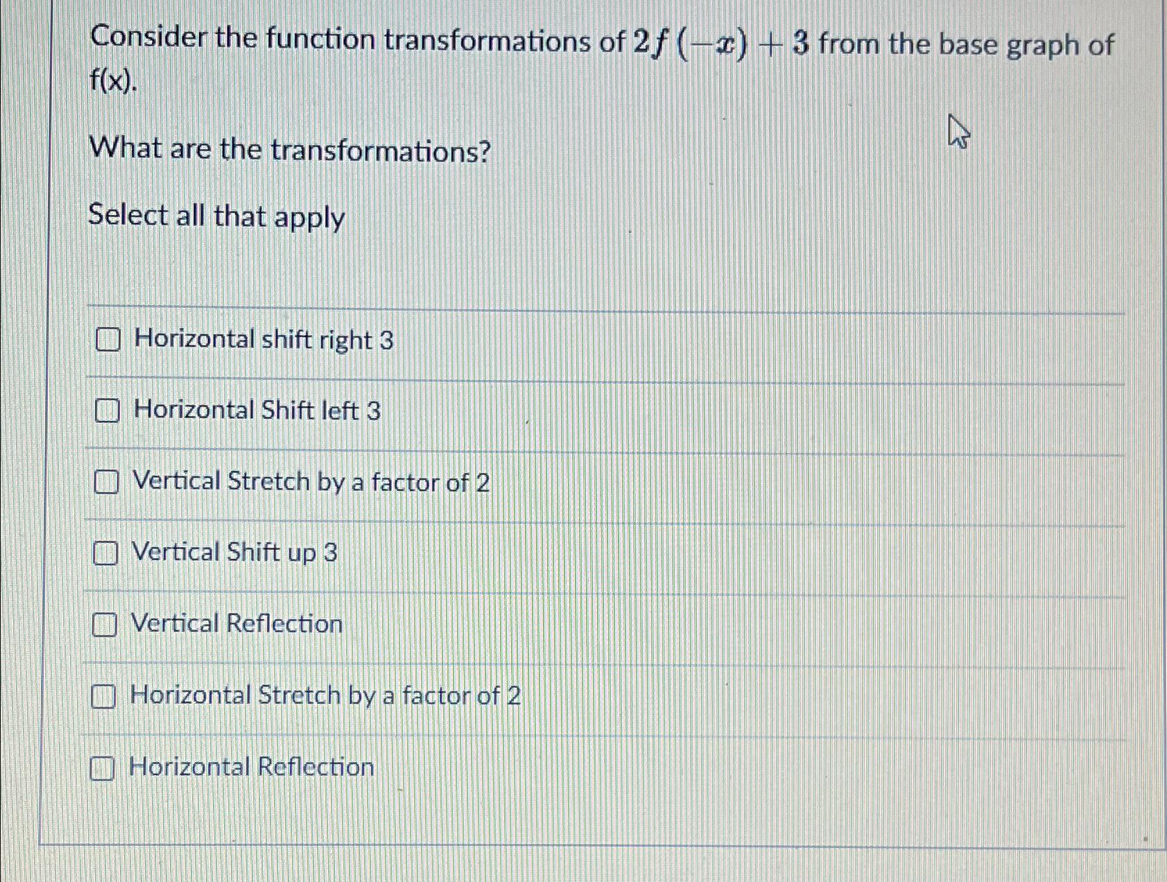 Solved Consider the function transformations of 2f(-x)+3 | Chegg.com