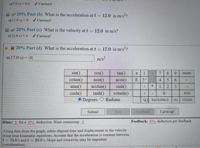 Solved (7\%) Problem 13: A detailed graph of position versus | Chegg.com
