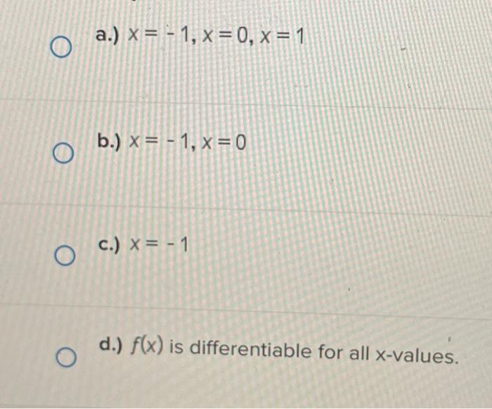 Solved For the graph shown below, find all values of x for | Chegg.com
