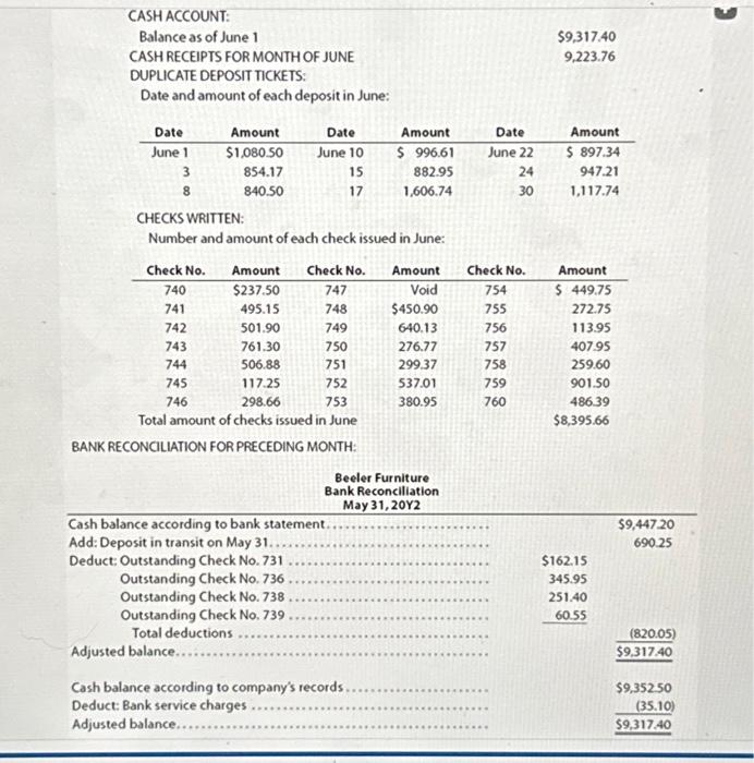 Solved CHECKS WRITTEN: Number and amount of each check | Chegg.com