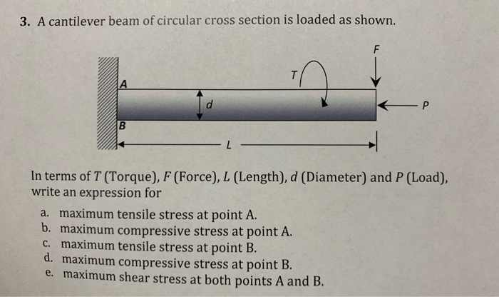Max Shear Stress Cantilever Beam - The Best Picture Of Beam