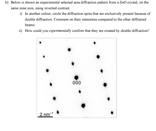 Solved B ﻿below Is Shown An Experimental Selected Area