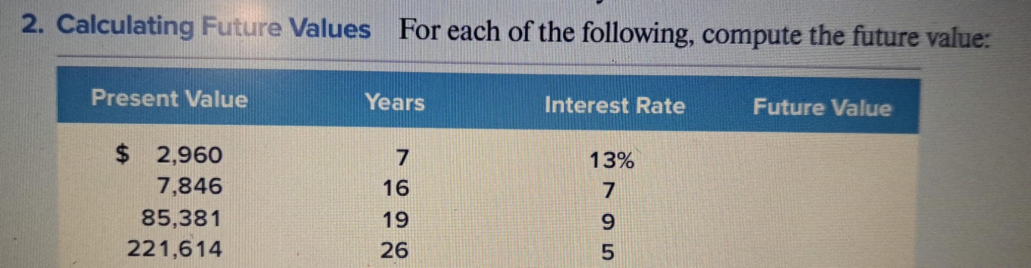 Solved Calculating Future Values For each of the following, | Chegg.com