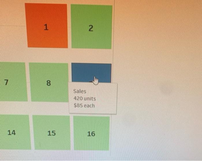 Solved Tableau DA 5.1: Quick Study, Computing goods | Chegg.com