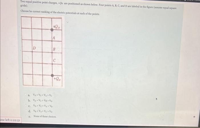 Solved Two equal positive point charges, + Qo are positioned | Chegg.com