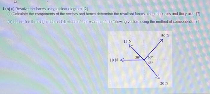 Solved 1(b) (Resolve the forces using a clear diagram, [2] | Chegg.com