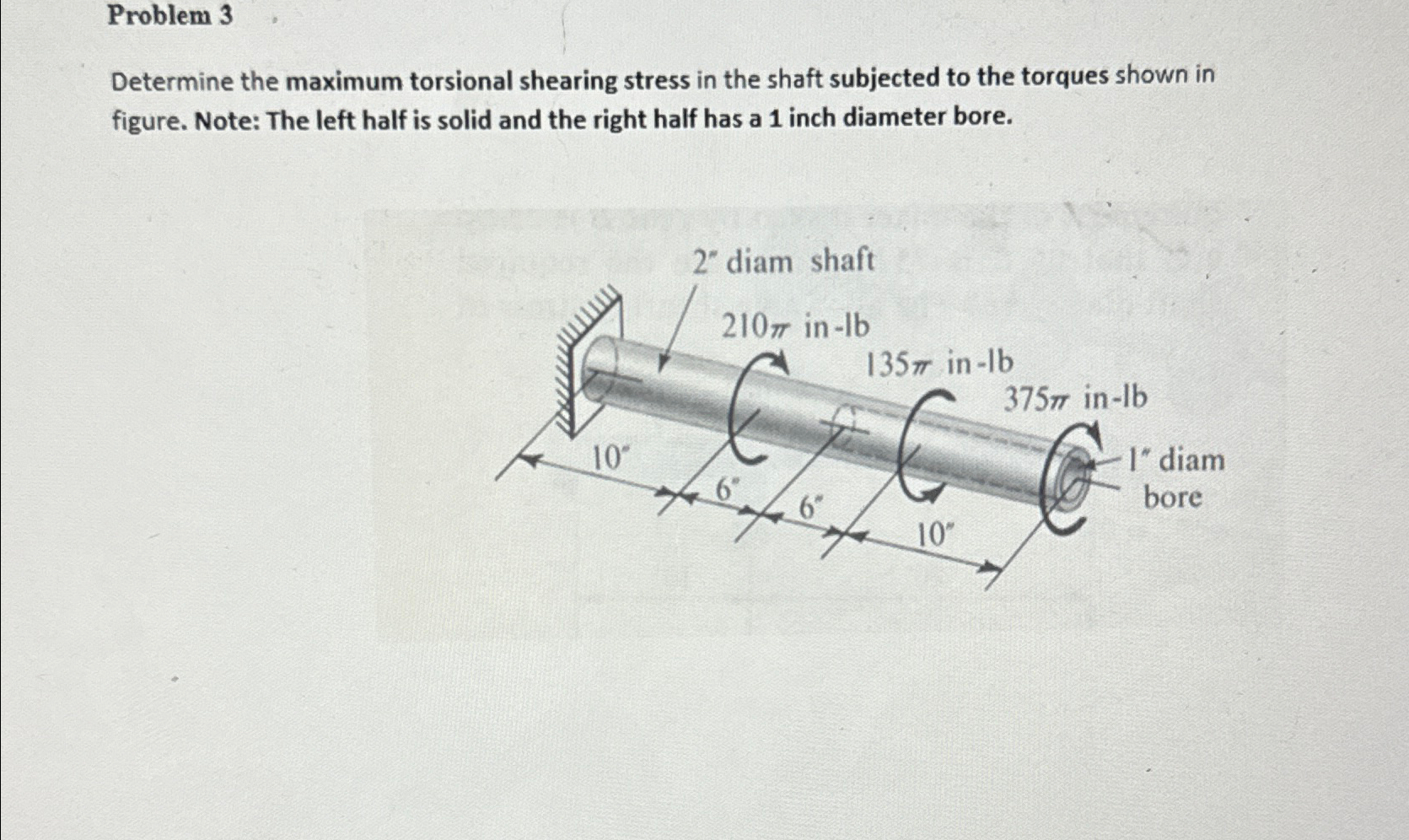 Solved Problem 3Determine the maximum torsional shearing | Chegg.com