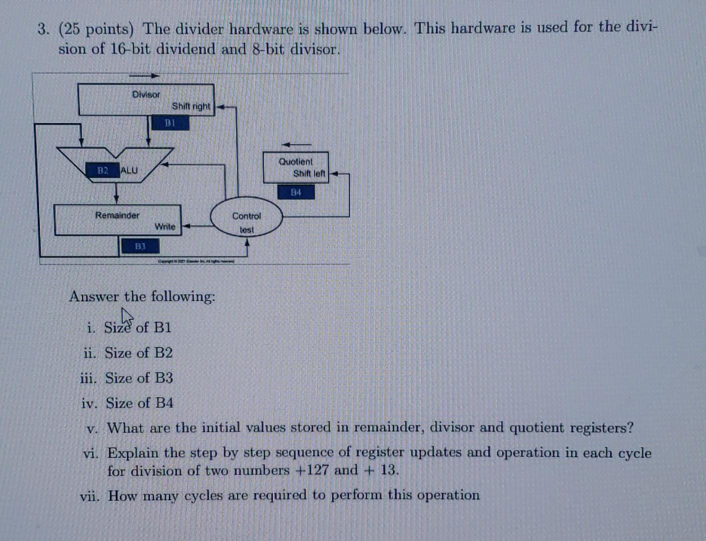 3 25 Points The Divider Hardware Is Shown Below