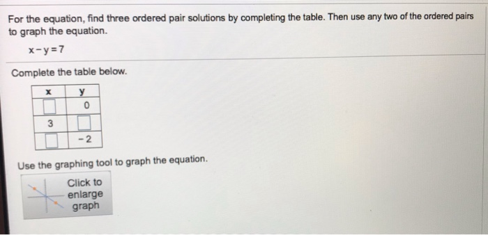 Solved For The Equation Find Three Ordered Pair Solutions