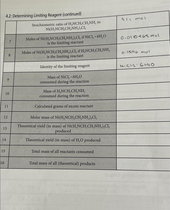Solved 4 2 Determining Limiting Reagent Continued 11 12