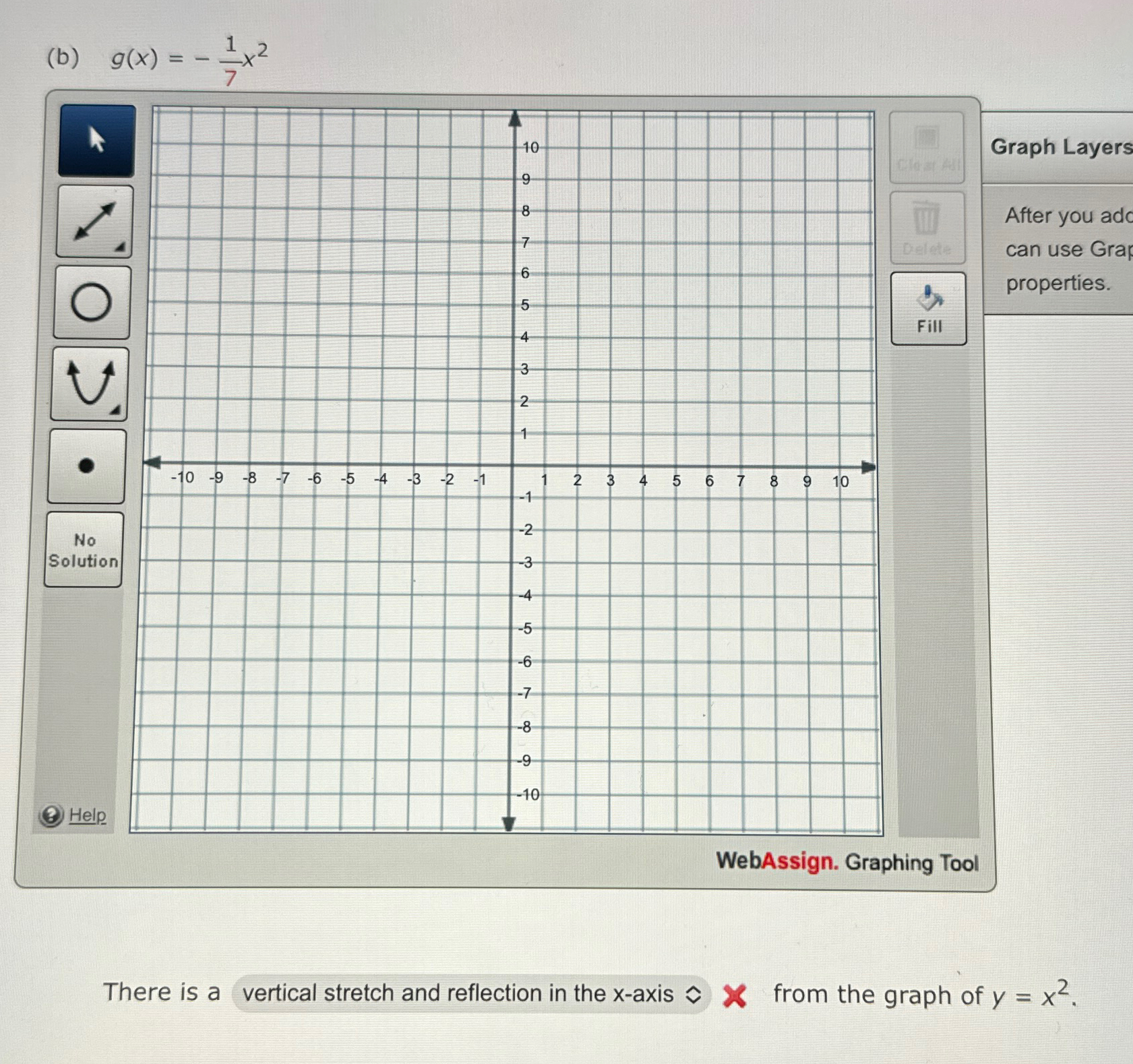 Solved (b) g(x)=-1x2Graph LayersAfter you adccan use | Chegg.com