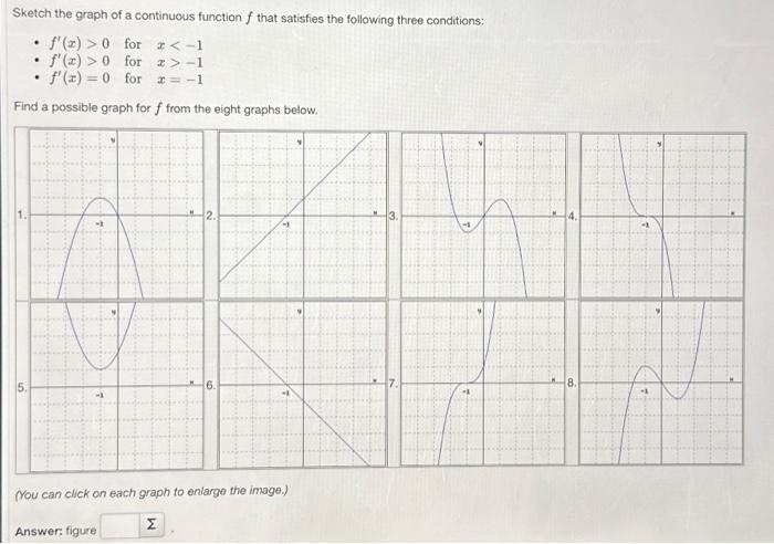Solved Sketch The Graph Of A Continuous Function F That 