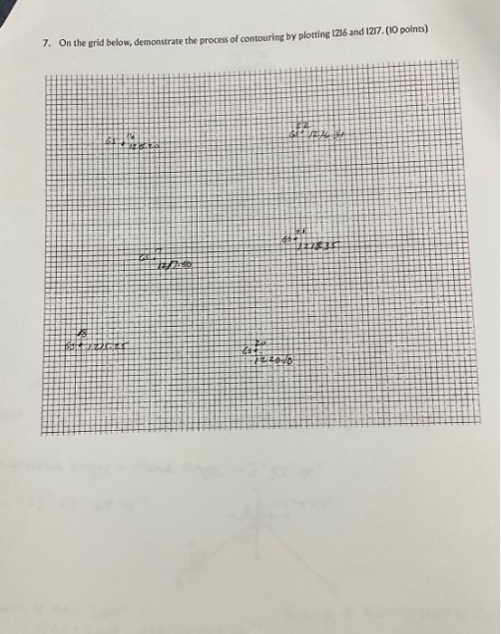 Solved 7. On the grid below, demonstrate the process of | Chegg.com