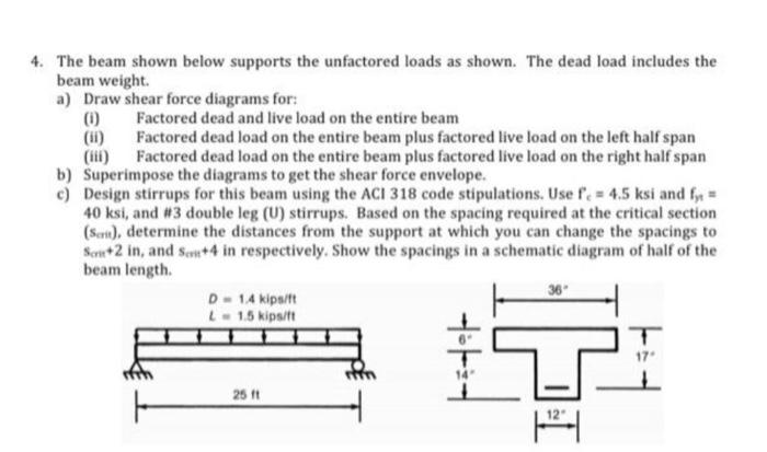 Solved 4. The beam shown below supports the unfactored loads | Chegg.com