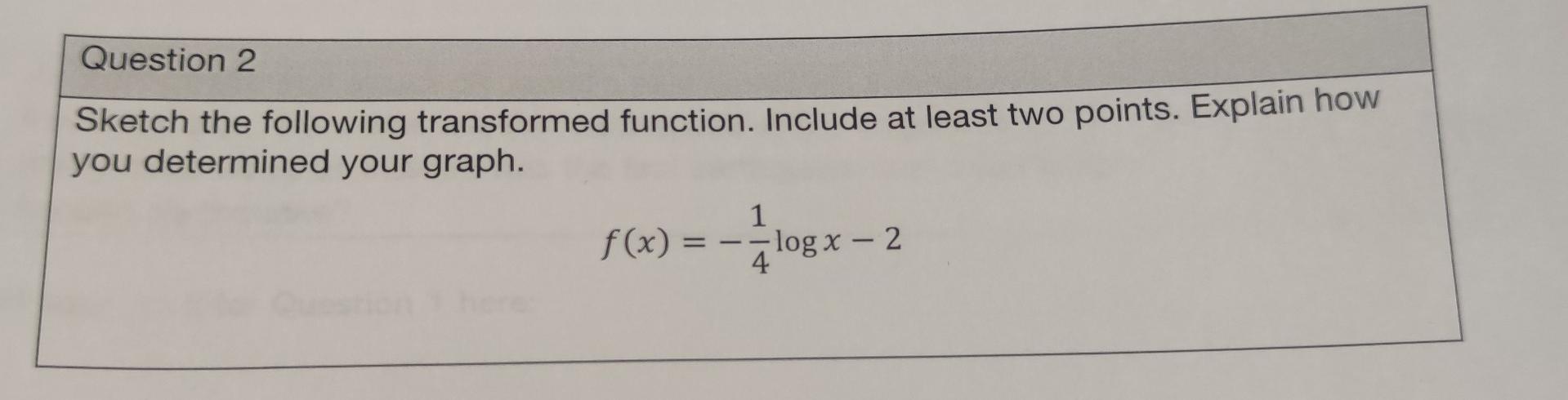 Solved Sketch the following transformed function. Include at | Chegg.com