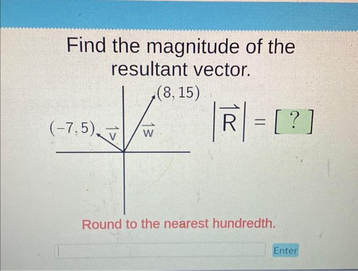 Solved Find the magnitude of the resultant vector. ∣R∣=[?] | Chegg.com