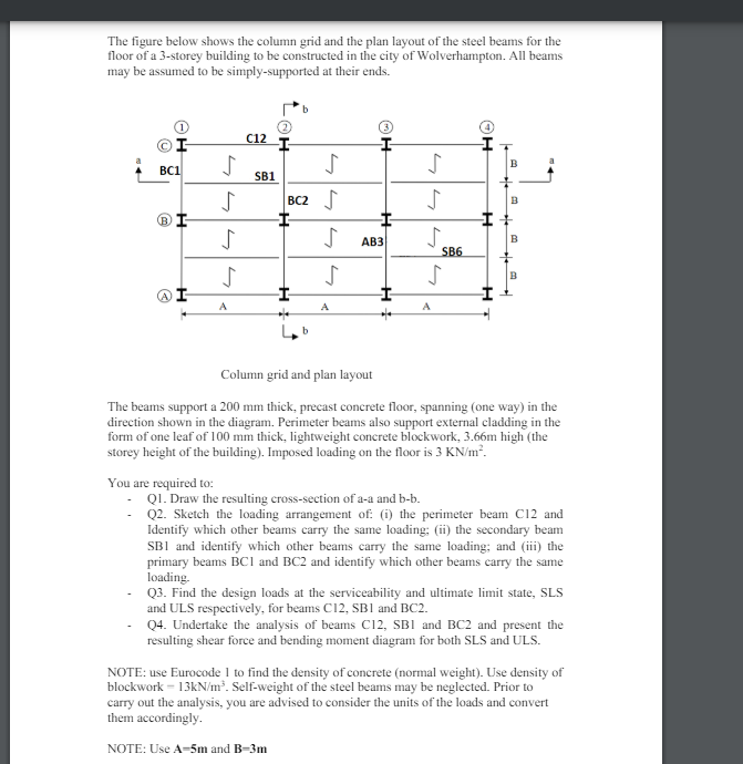 Solved The figure below shows the column grid and the plan | Chegg.com