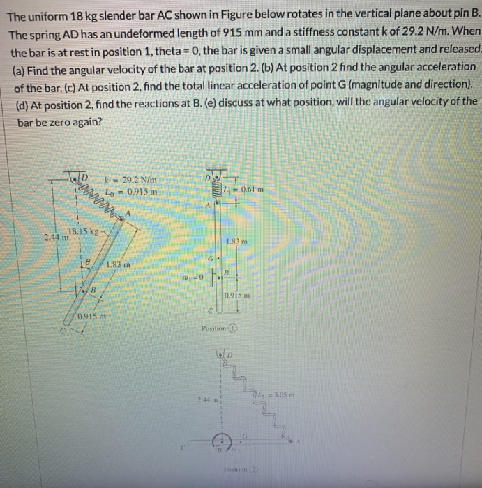 Solved The uniform 18 kg slender bar AC shown in Figure | Chegg.com