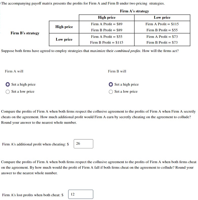 Solved The accompanying payoff matrix presents the profits | Chegg.com