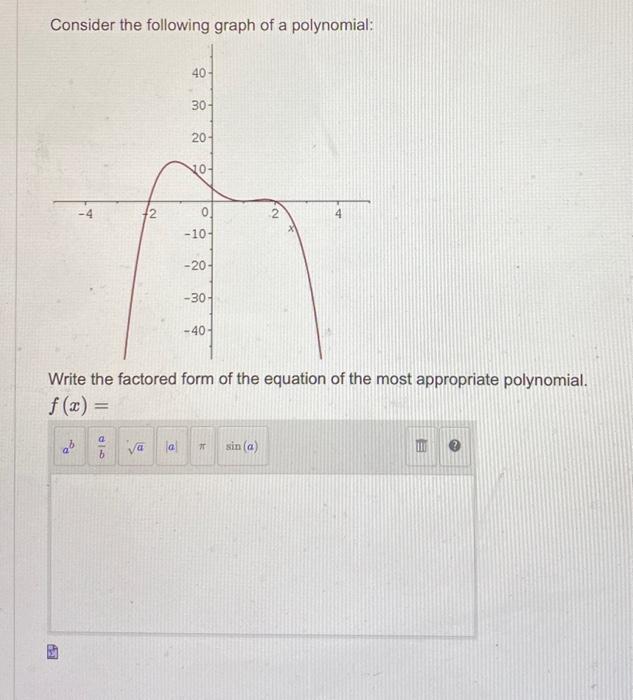 Solved Consider the following graph of a polynomial: Write | Chegg.com