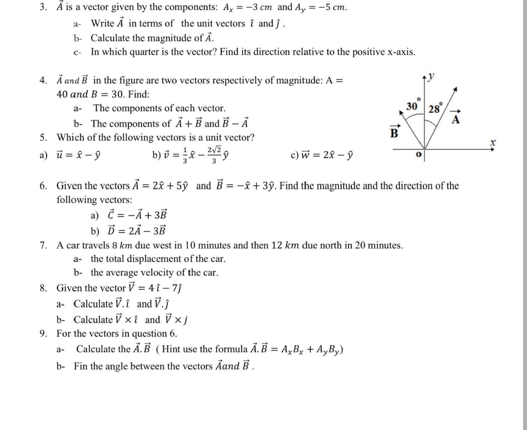 Solved vec(A) ﻿is a vector given by the components: Ax=-3cm | Chegg.com