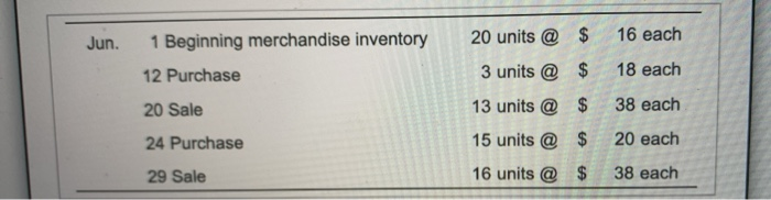 Solved Jun. Beginning merchandise inventory 12 Purchase 20 | Chegg.com