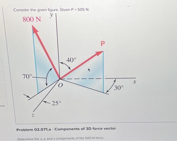 Solved C Problem 02.071.a - Components of 3D force vector | Chegg.com