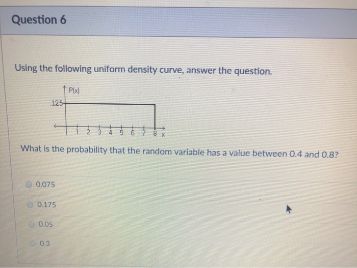 Solved Question 6 Using the following uniform density curve, | Chegg.com
