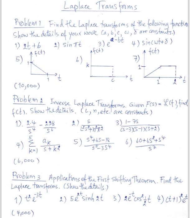 Solved Laplace Transforms Problem 1 Find the Laplace | Chegg.com