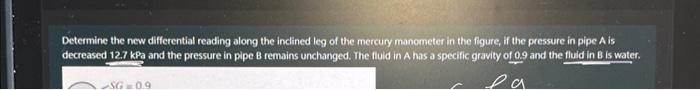 Solved Determine the new differential reading along the | Chegg.com