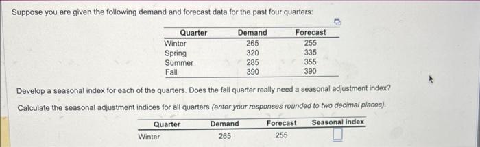 Solved Suppose you are given the following demand and | Chegg.com