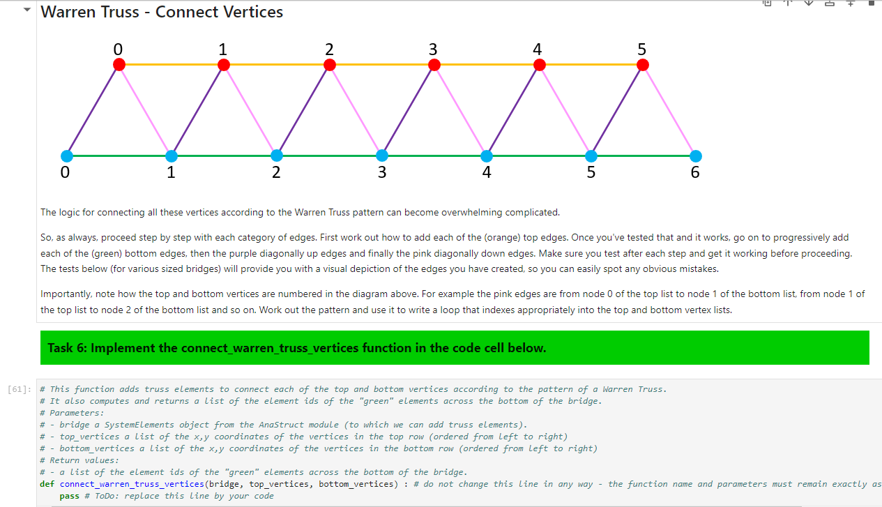 Solved Warren Truss - ﻿Connect VerticesThe logic for | Chegg.com