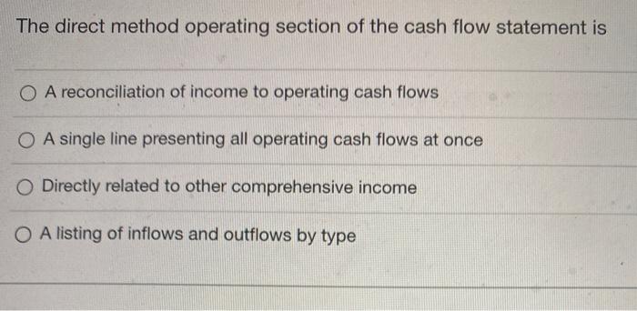 Solved The direct method operating section of the cash flow | Chegg.com
